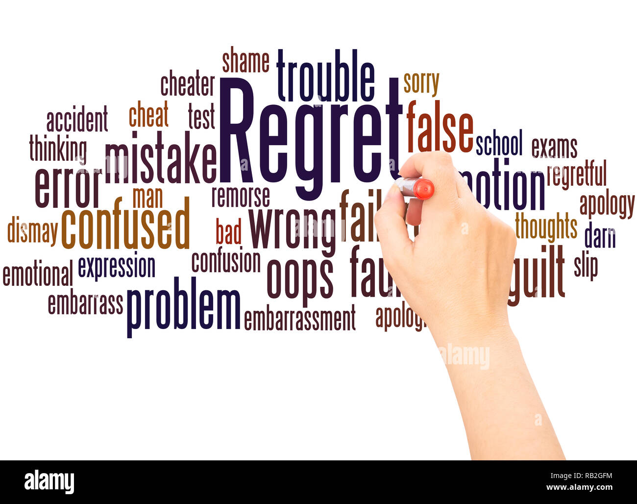 Regret word cloud hand writing concept on white background Stock Photo ...