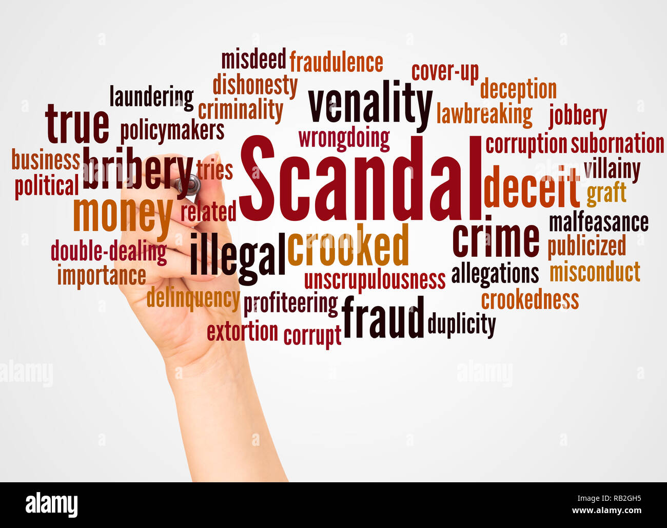 Scandal word cloud and hand with marker concept on white background ...