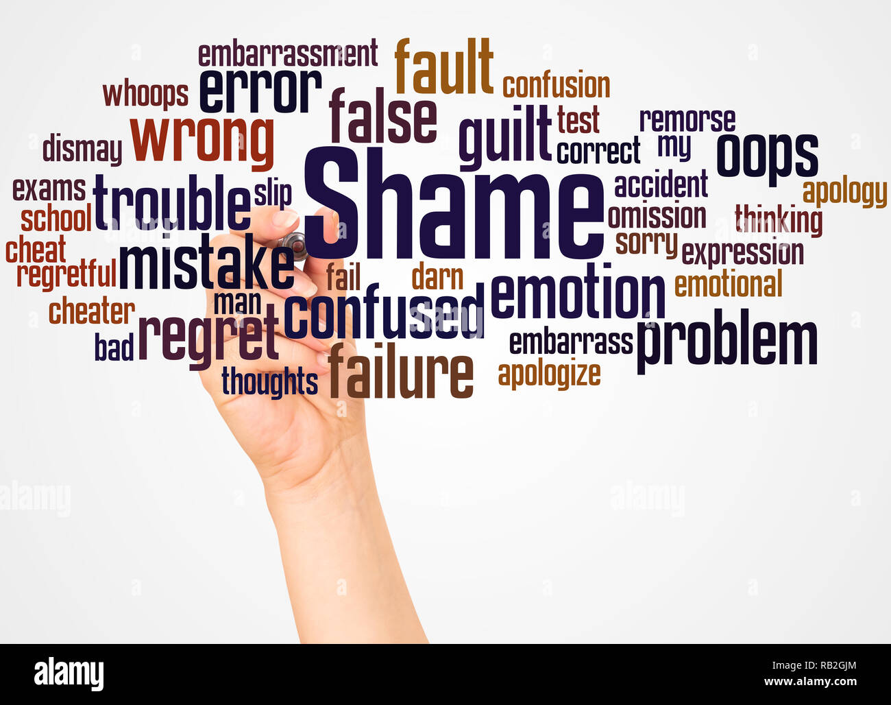 Shame word cloud and hand with marker concept on white background Stock ...