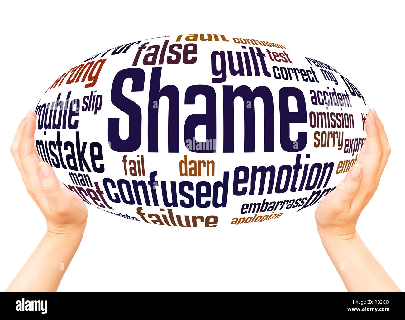 Shame word cloud hand sphere concept on white background Stock Photo ...
