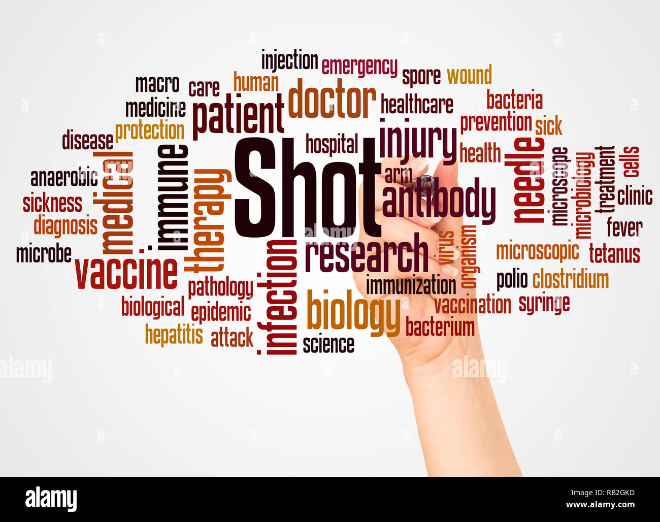 Shot word cloud and hand with marker concept on white background Stock ...
