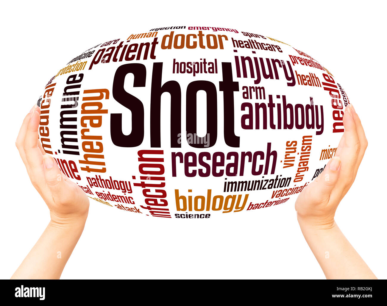 Shot word cloud hand sphere concept on white background Stock Photo - Alamy