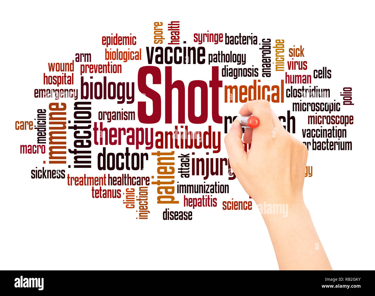 Shot word cloud hand writing concept on white background Stock Photo ...