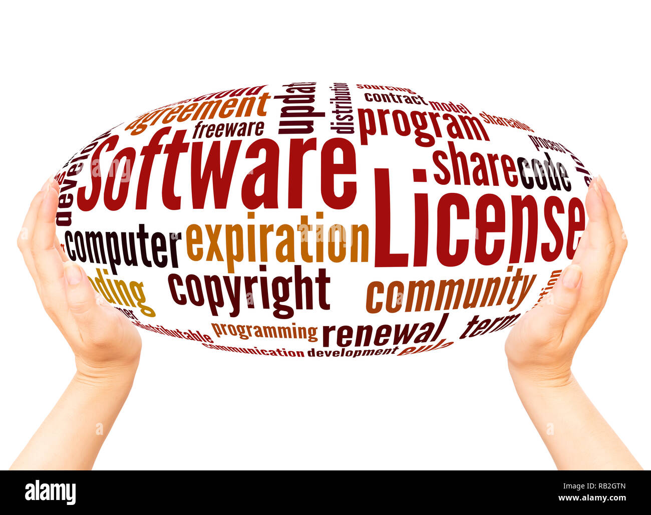Software License word cloud hand sphere concept on white background ...