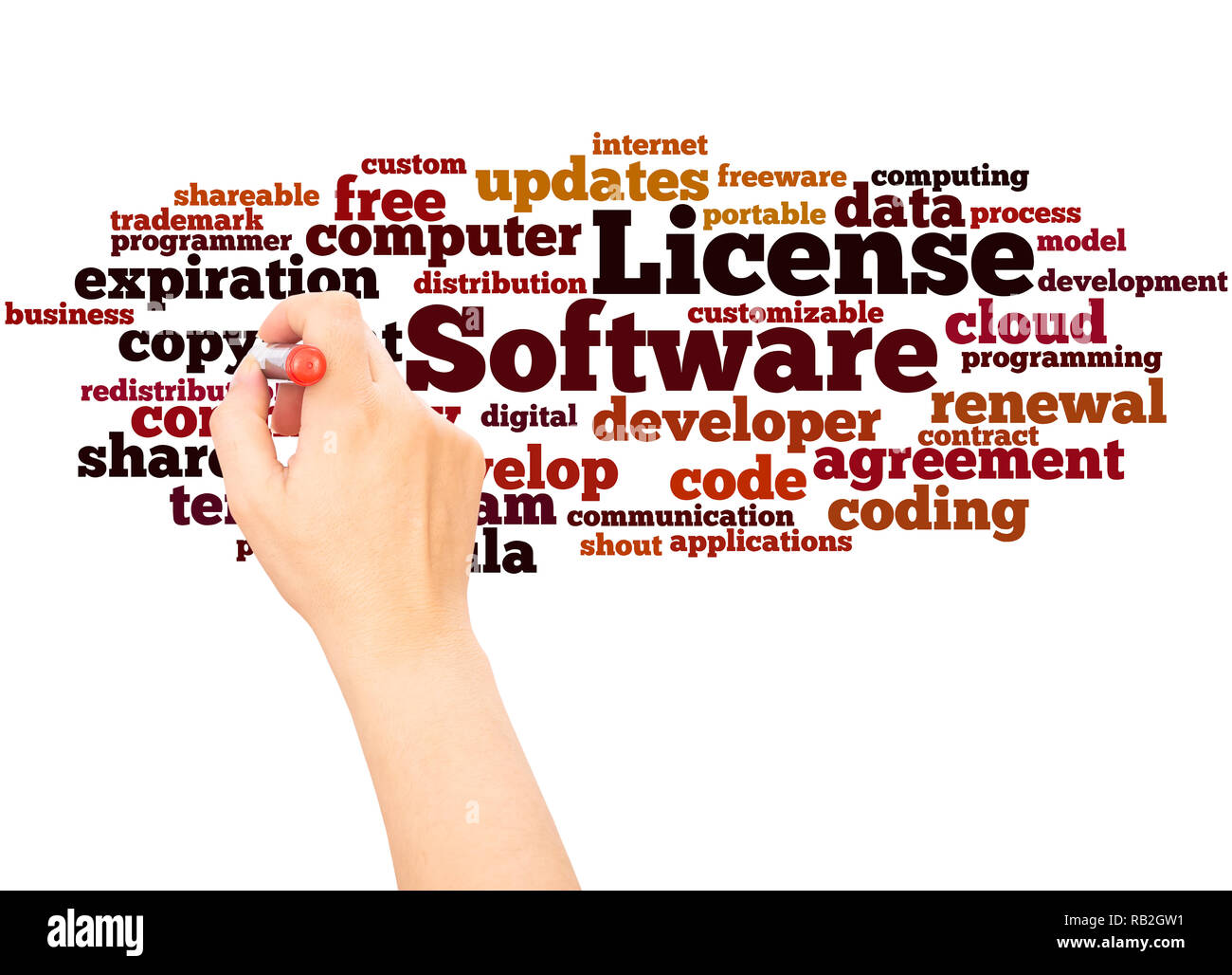 Software License word cloud hand writing concept on white background ...