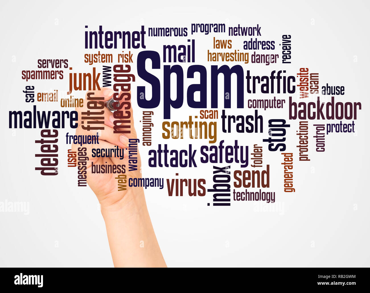 Spam word cloud and hand with marker concept on white background Stock ...