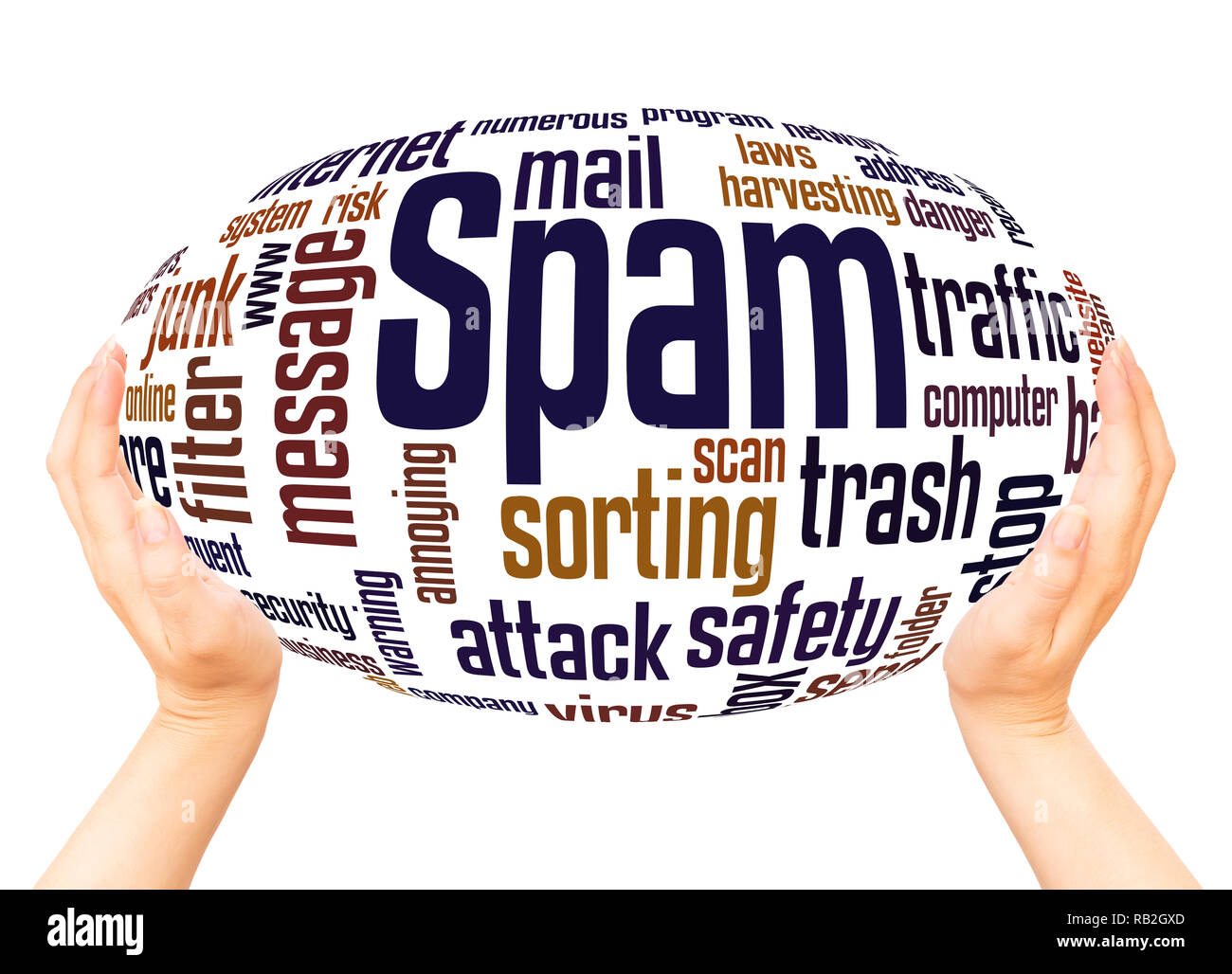 Spam word cloud hand sphere concept on white background Stock Photo - Alamy