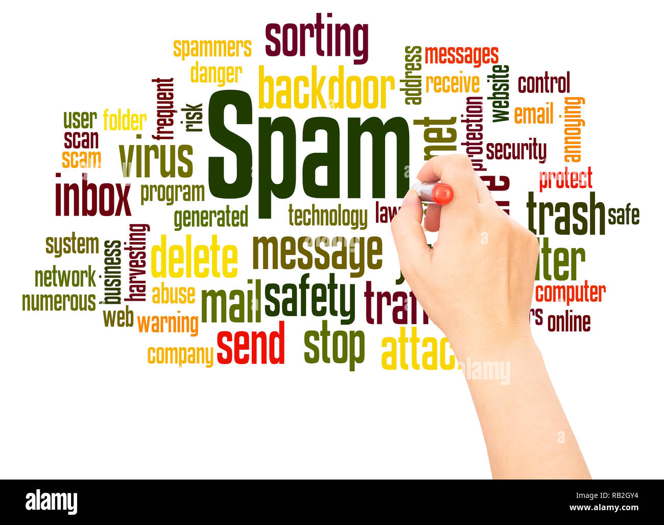 Spam word cloud hand writing concept on white background Stock Photo ...