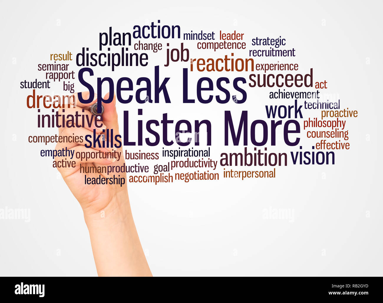 Speak Less Listen More word cloud and hand with marker concept on white ...