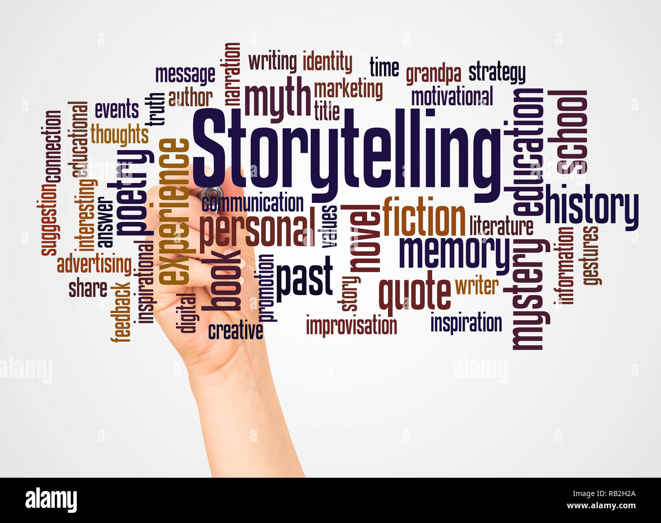 Storytelling word cloud and hand with marker concept on white ...