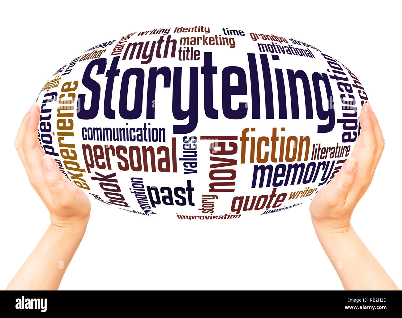 Storytelling word cloud hand sphere concept on white background Stock ...