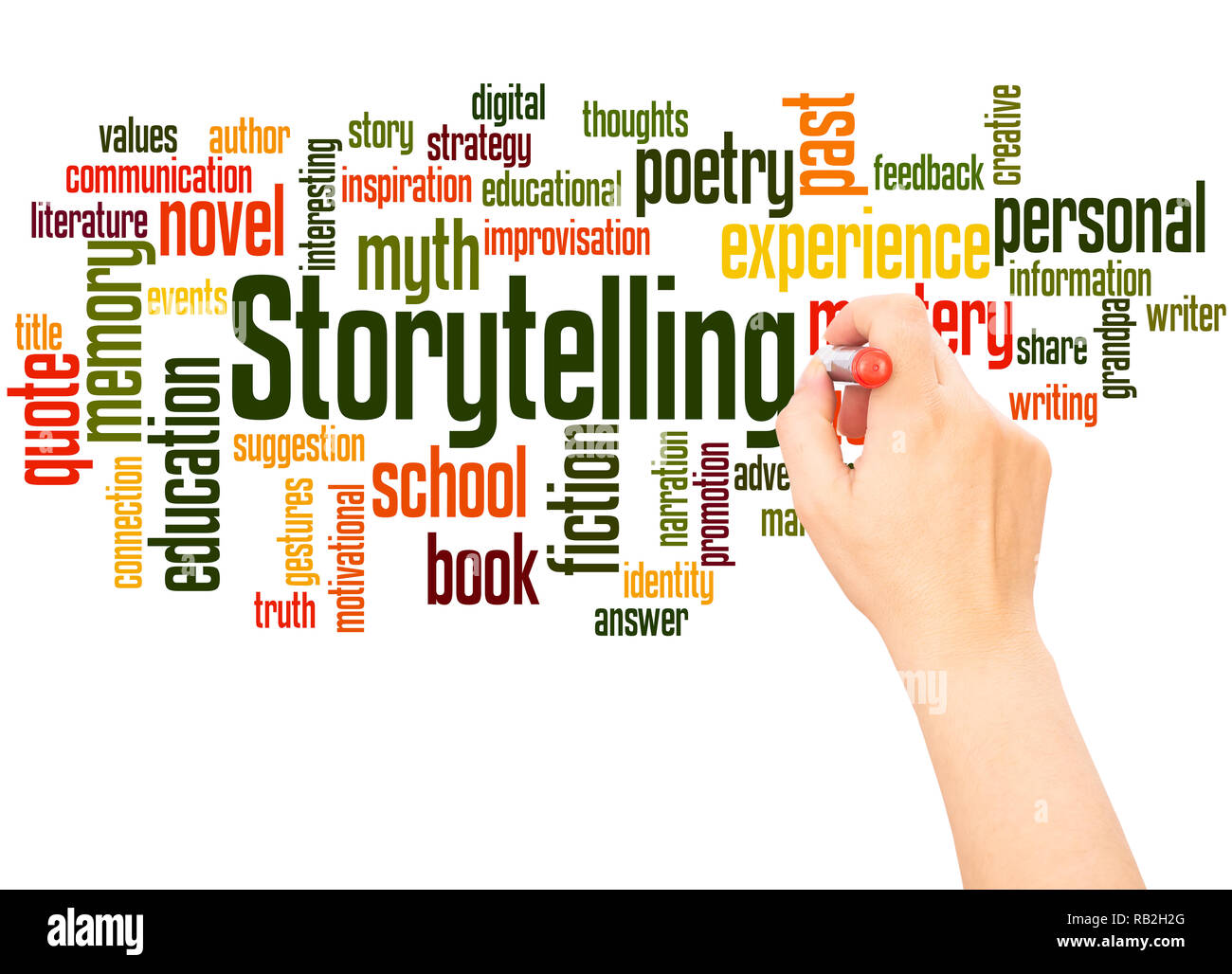 Storytelling word cloud hand writing concept on white background Stock ...