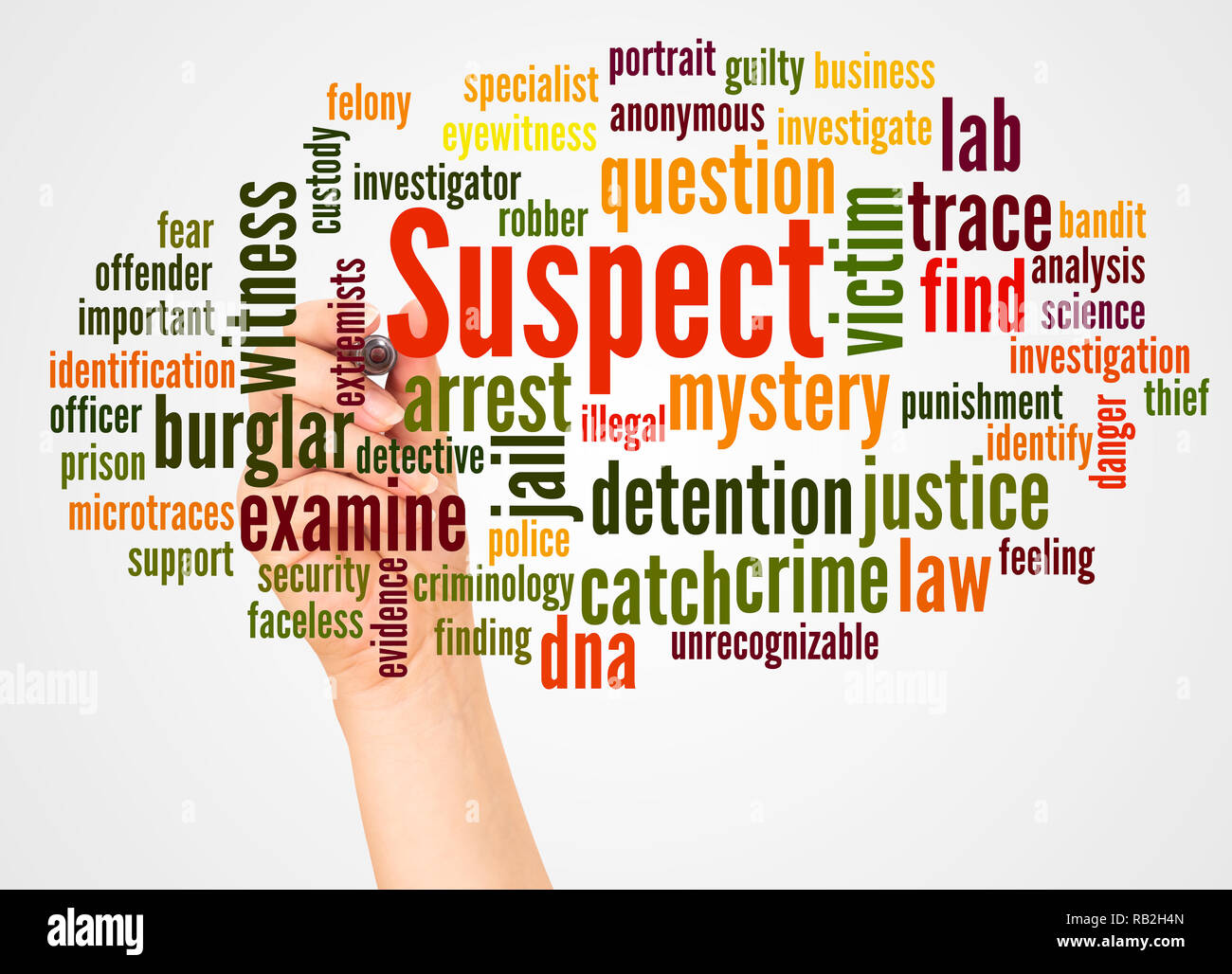 Suspect word cloud and hand with marker concept on white background ...