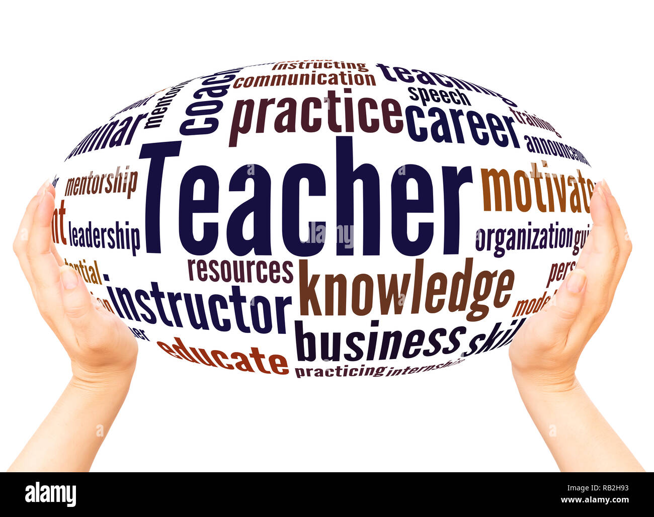 Teacher word cloud hand sphere Teacher word cloud hand sphere concept ...