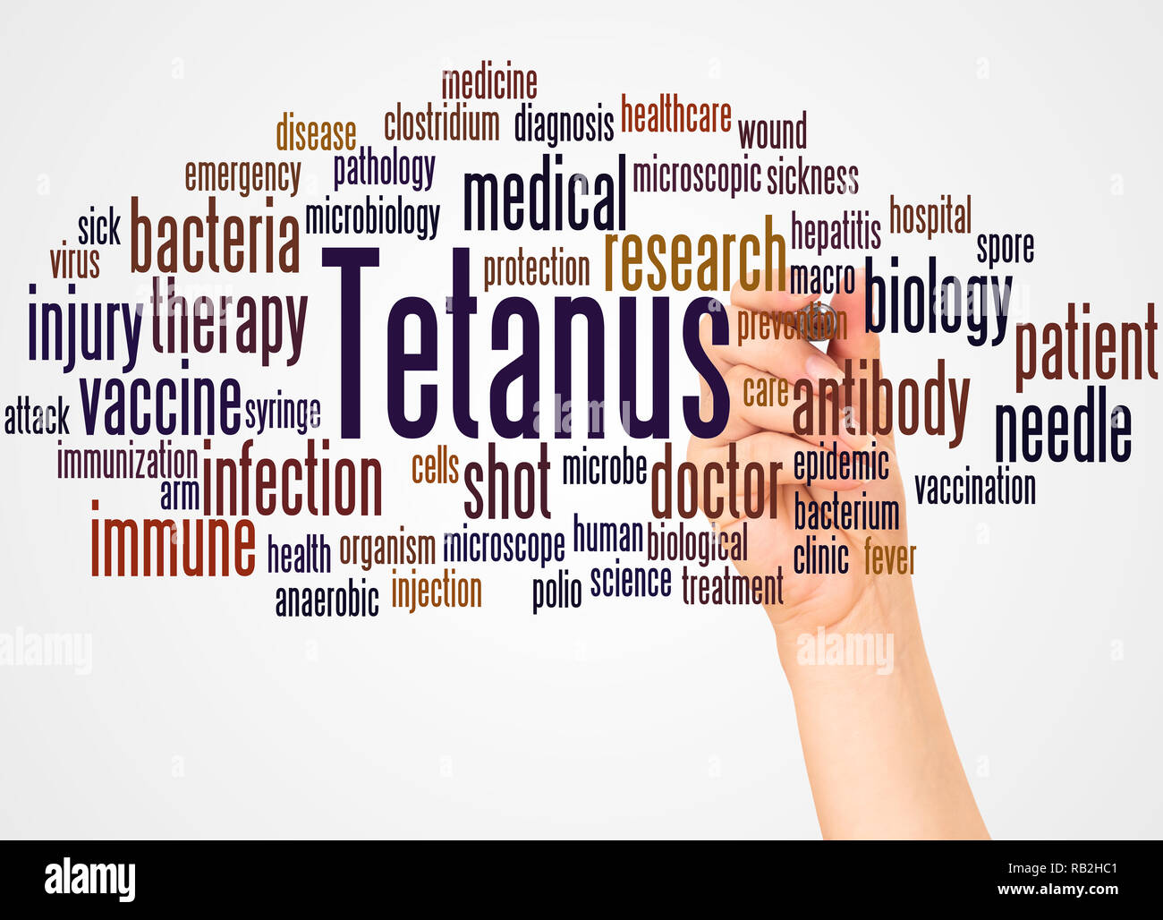 Tetanus word cloud and hand with marker concept on white background ...