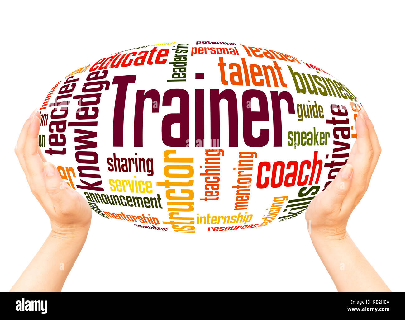 Trainer word cloud hand sphere concept on white background Stock Photo ...