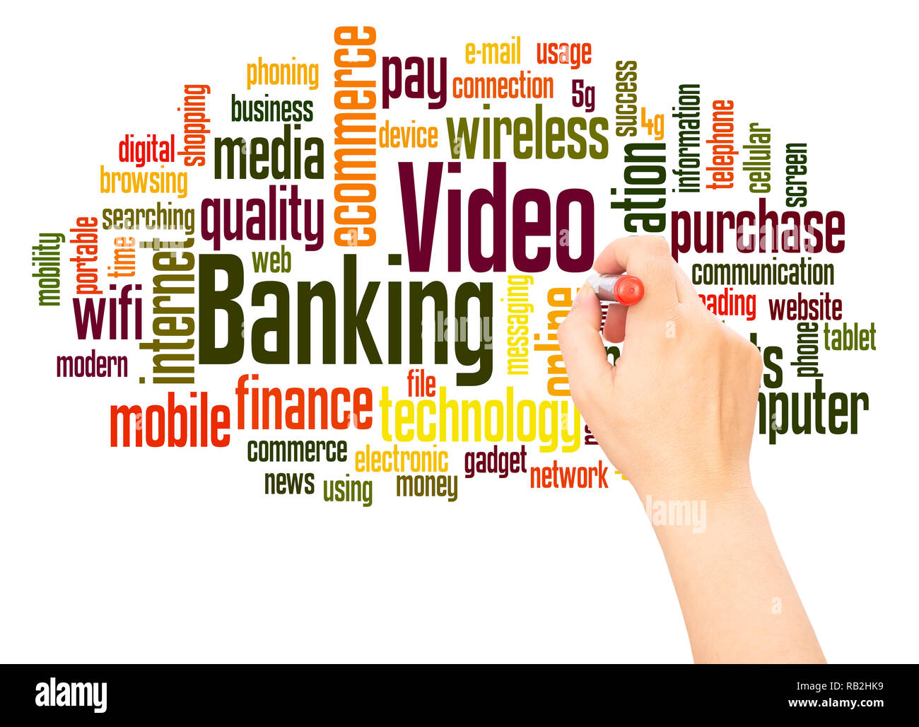 Word cloud online banking hi-res stock photography and images - Alamy