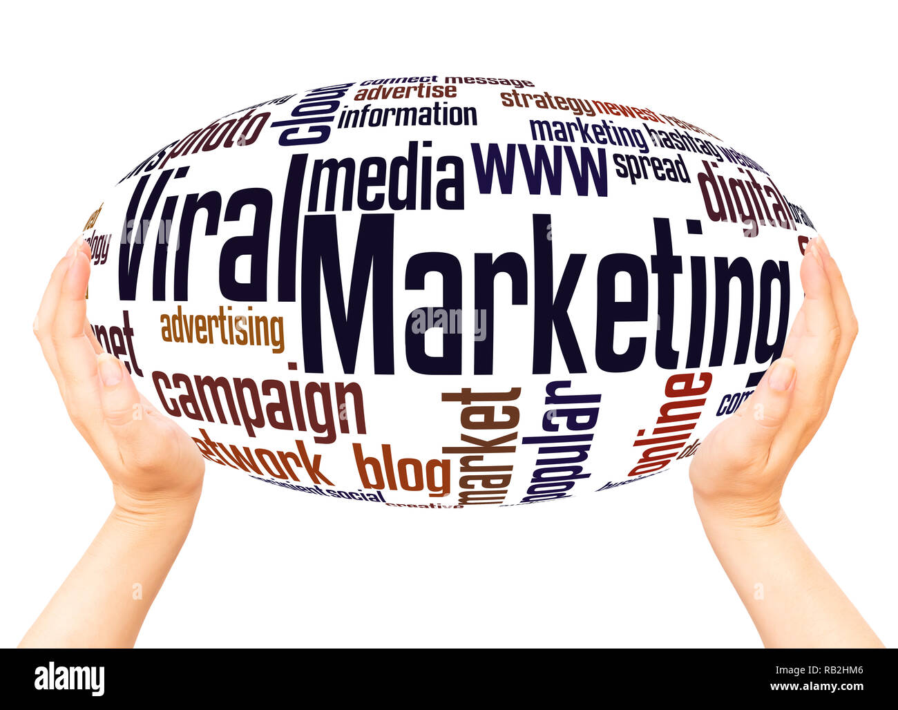 Viral marketing word cloud hand sphere concept on white background ...