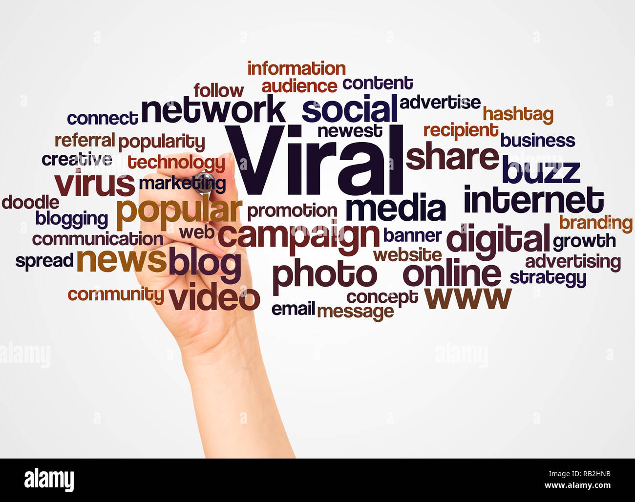 Viral word cloud and hand with marker concept on white background Stock ...