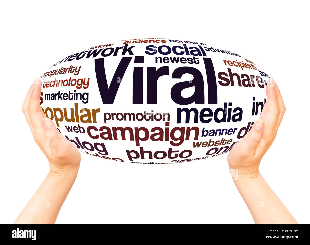 Viral word cloud hand sphere concept on white background Stock Photo ...
