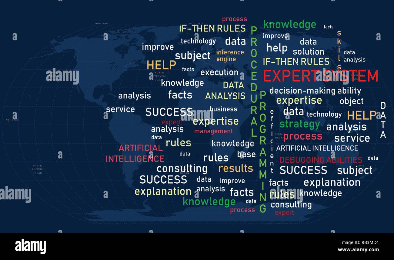 Expert systems. Idea, concept, notion thought message insight ...