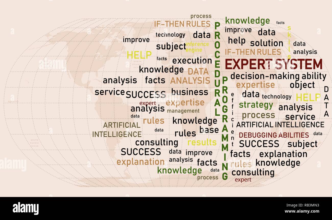 Expert systems. Idea, concept, notion, thought, message, insight ...