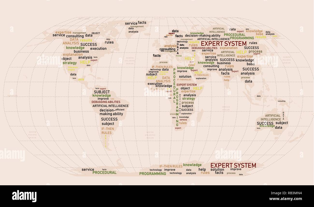 Expert systems. Idea, concept, notion, thought, message, insight ...