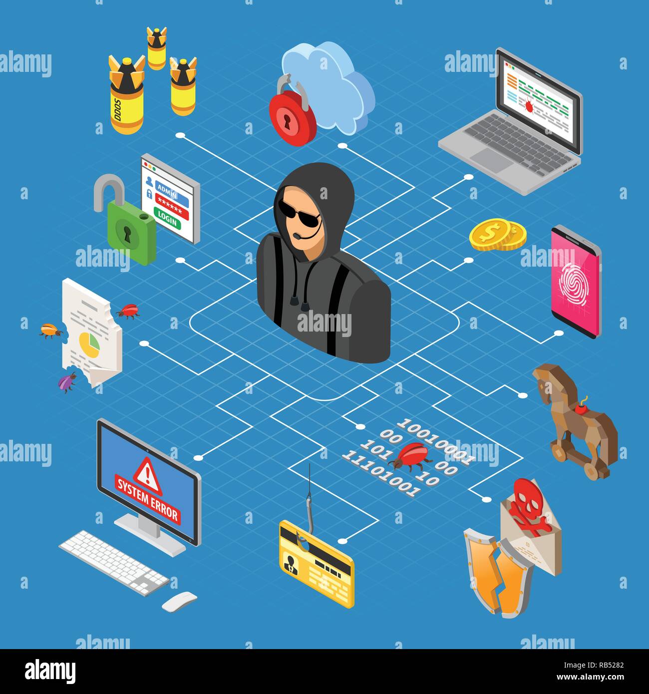 Hacker Activity Isometric Concept Stock Vector Image & Art - Alamy