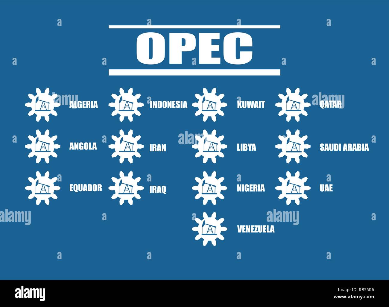 Opec map Stock Vector Images - Alamy