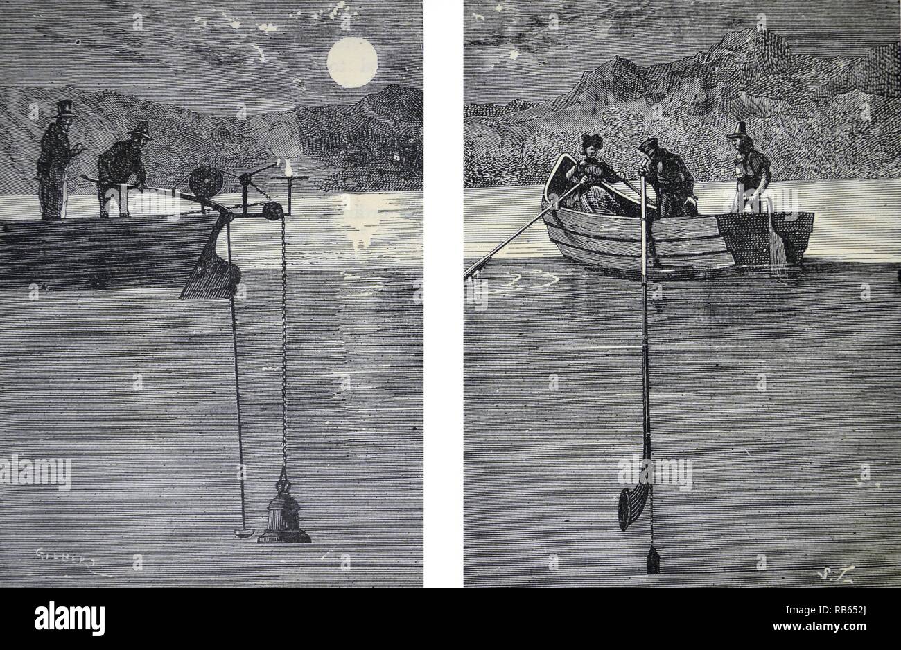 Experiment to measure the velocity of sound in water. These ...