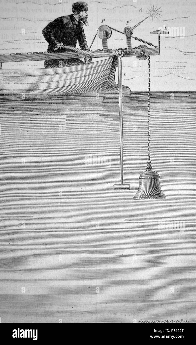 Experiment to measure the velocity of sound in water. These ...