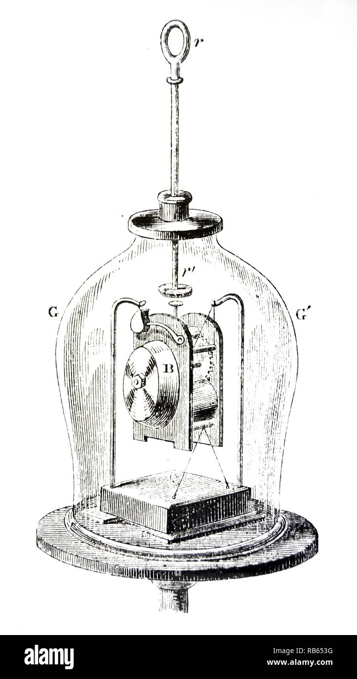 Bell jar experiment hi-res stock photography and images - Alamy