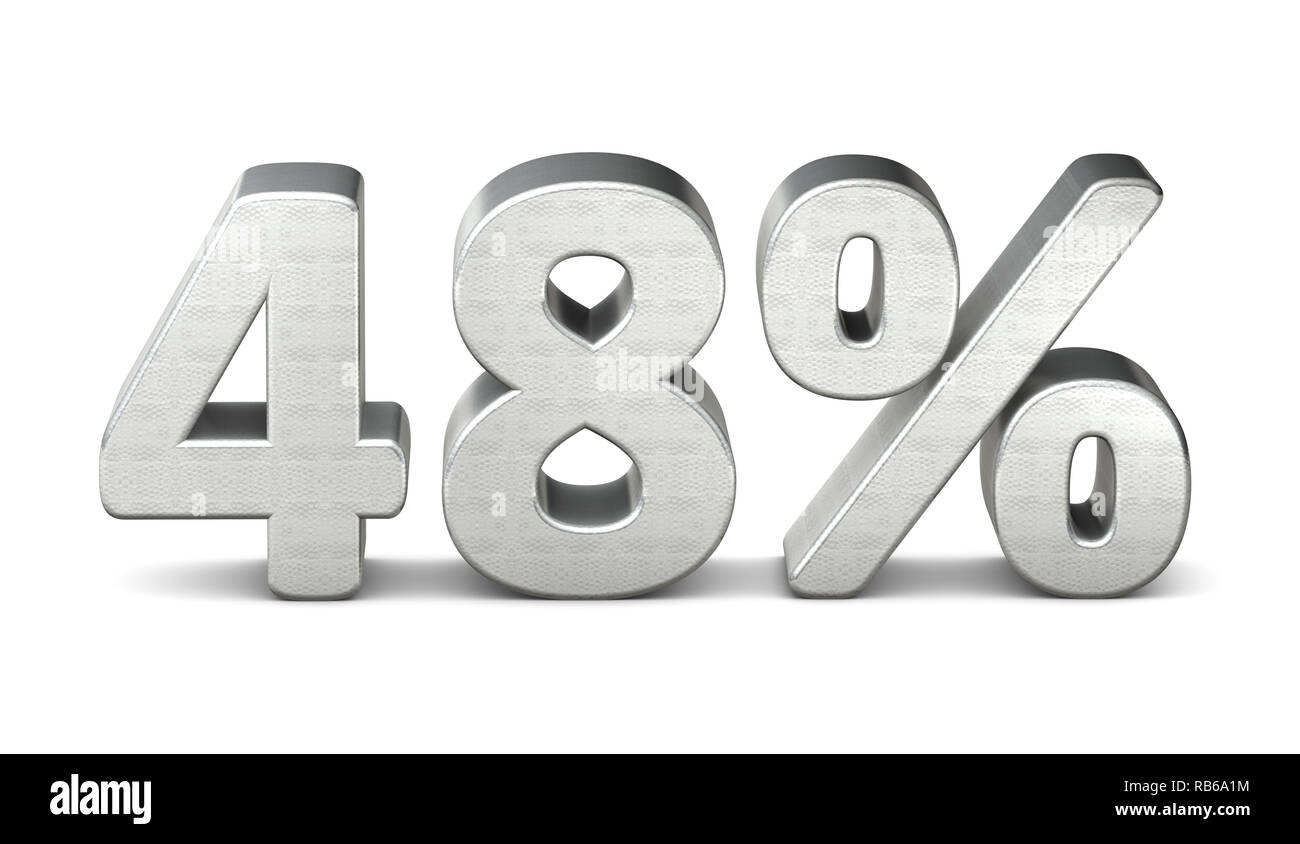 48 percentage hi-res stock photography and images - Alamy