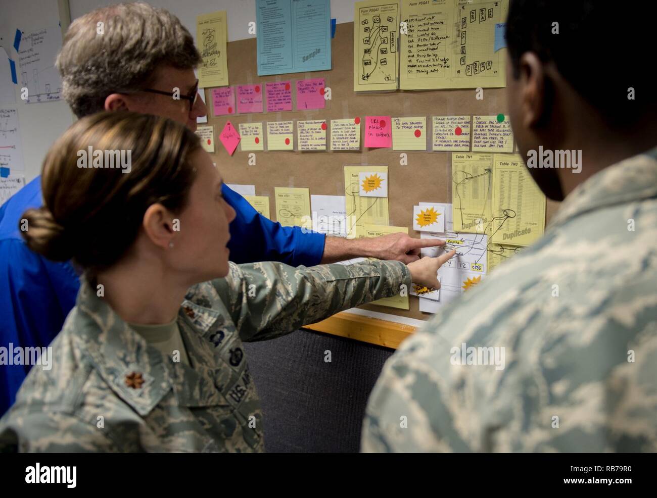 Airmen use a problem solving flow chart during a Green Belt training ...