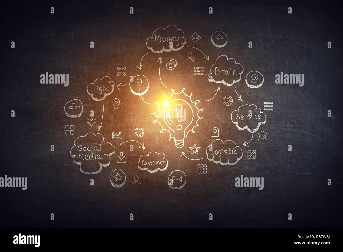 Sketch of some ideas Stock Photo - Alamy