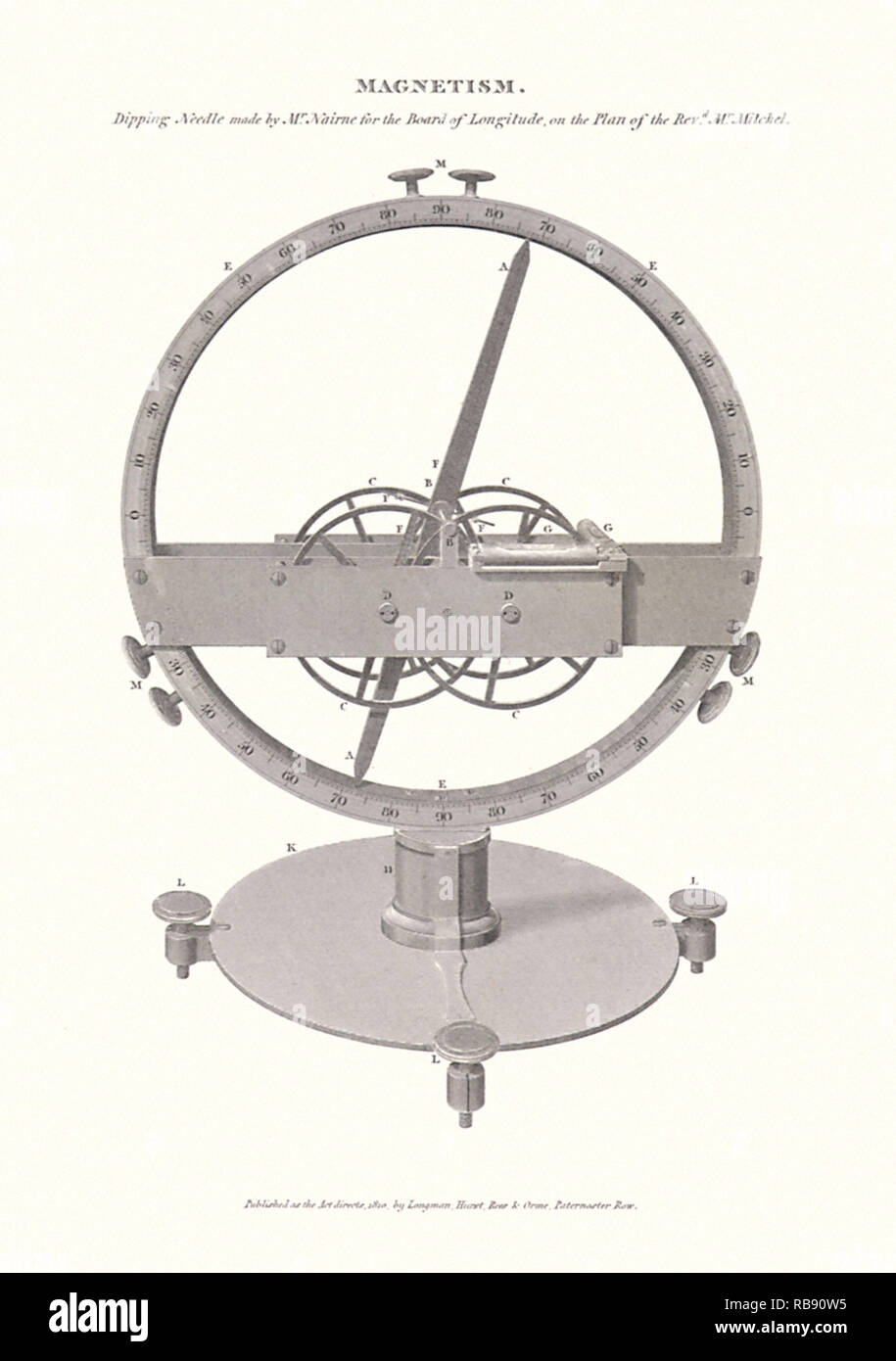 Celestial device hi-res stock photography and images - Alamy