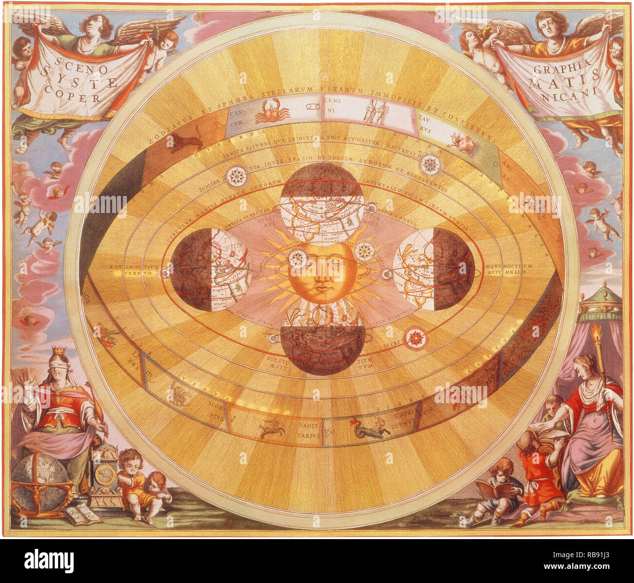 Solar system map hi-res stock photography and images - Alamy