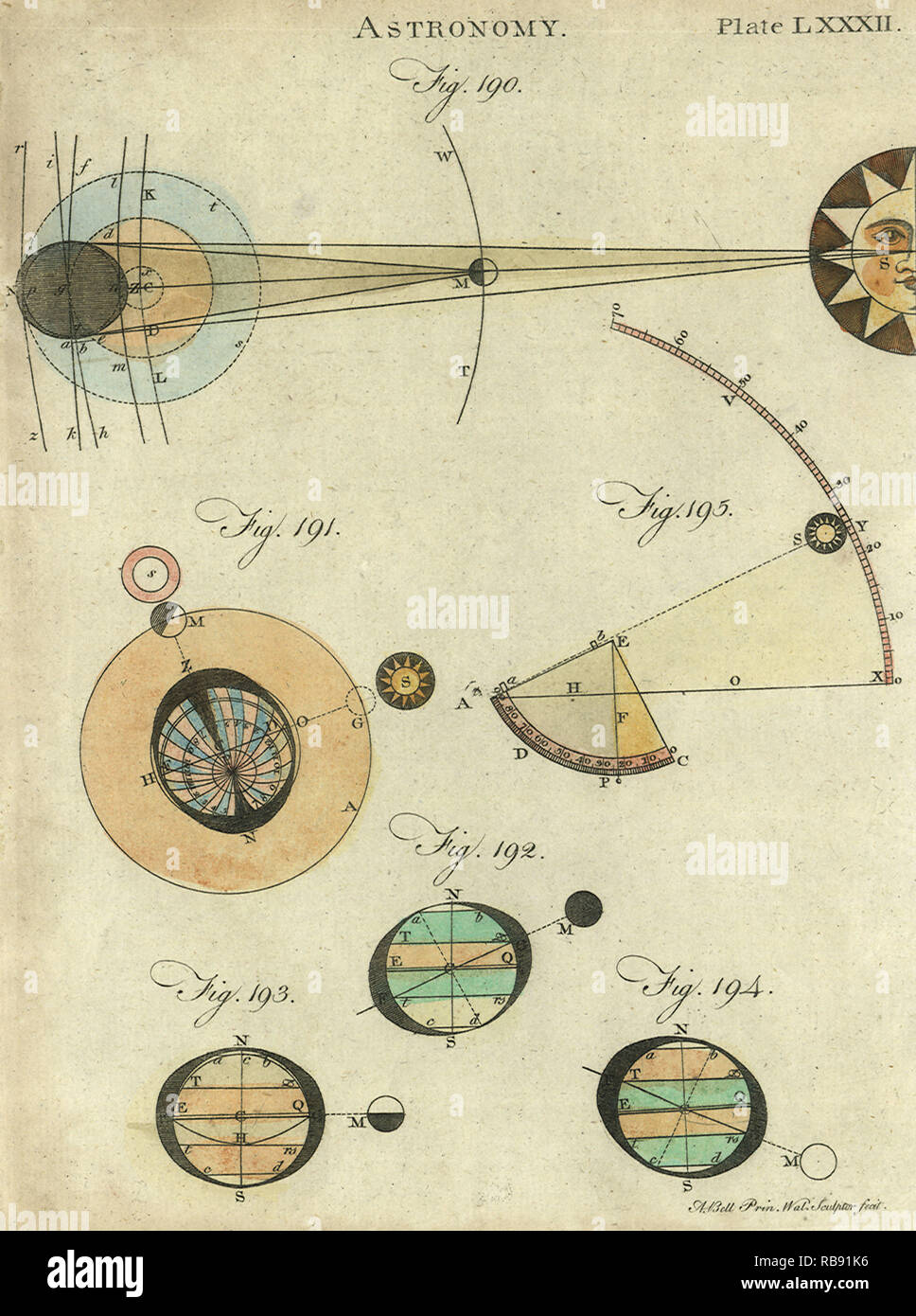 Solar eclipse phases hi-res stock photography and images - Alamy
