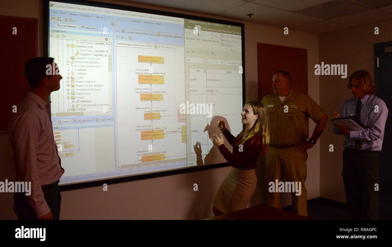 (Dec. 19, 2019) SAN DIEGO Sam Rix, center, a System of Systems ...