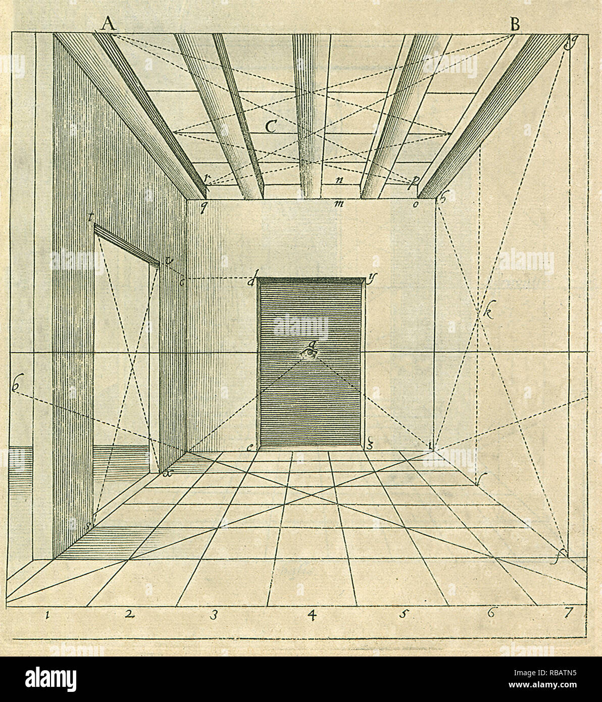 Angles and Perspective Stock Photo - Alamy