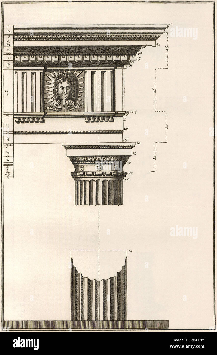 Cornice Supports High Resolution Stock Photography and Images - Alamy