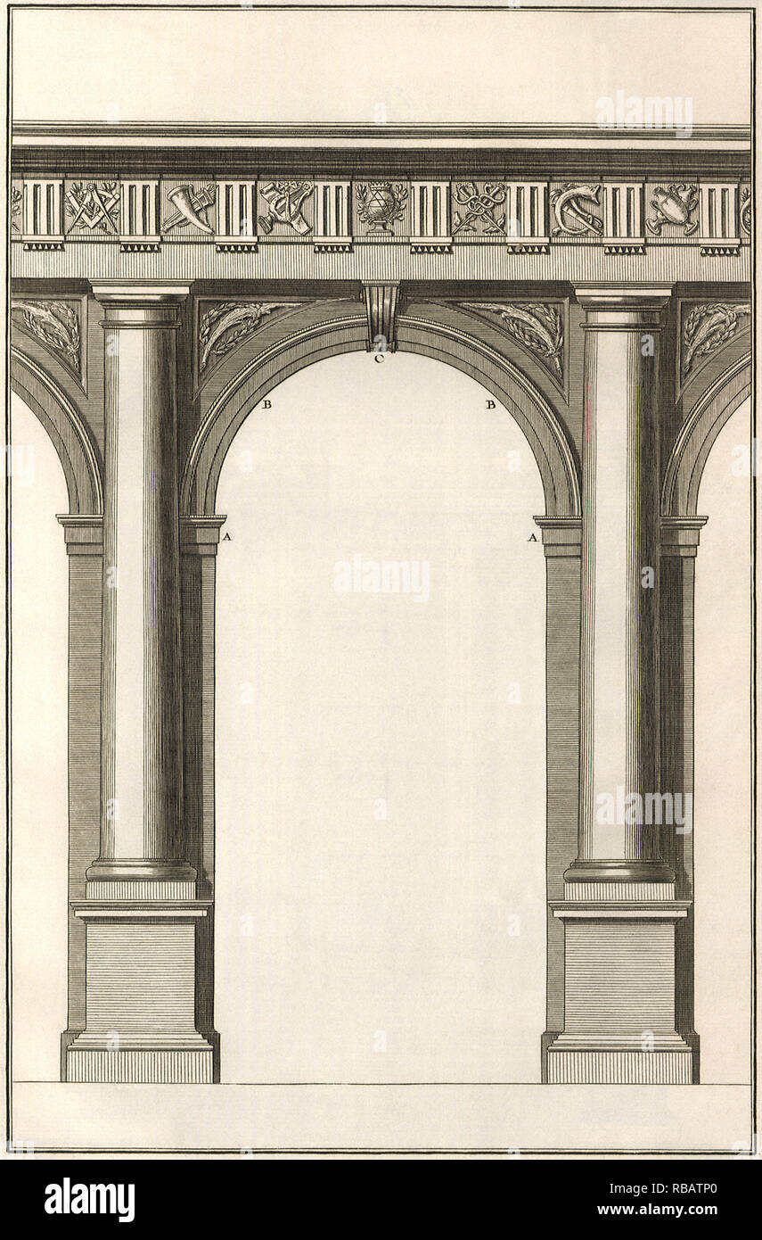 Various arches hi-res stock photography and images - Alamy