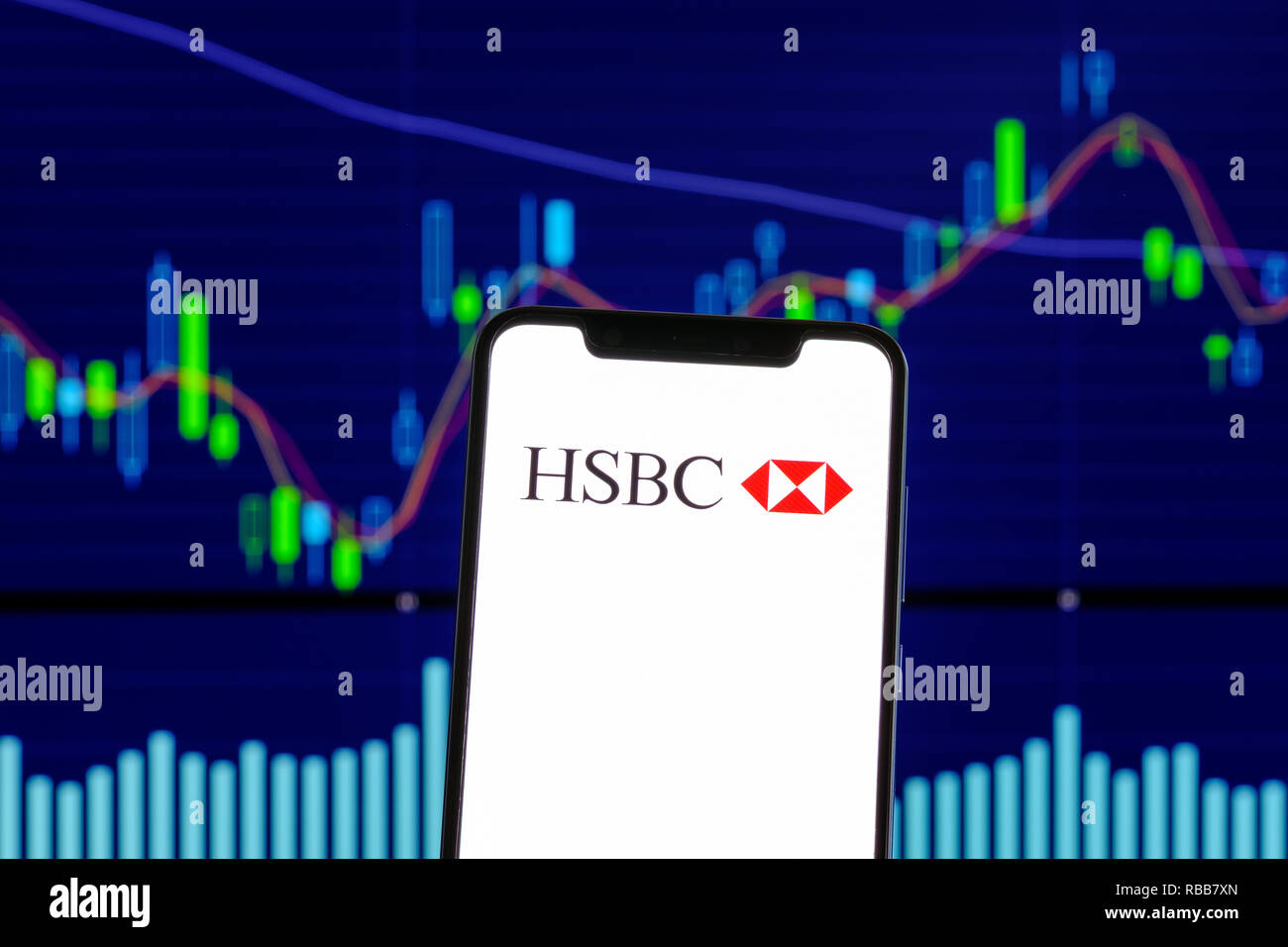 HSBC logo is seen on an smartphone over stock chart Stock Photo - Alamy