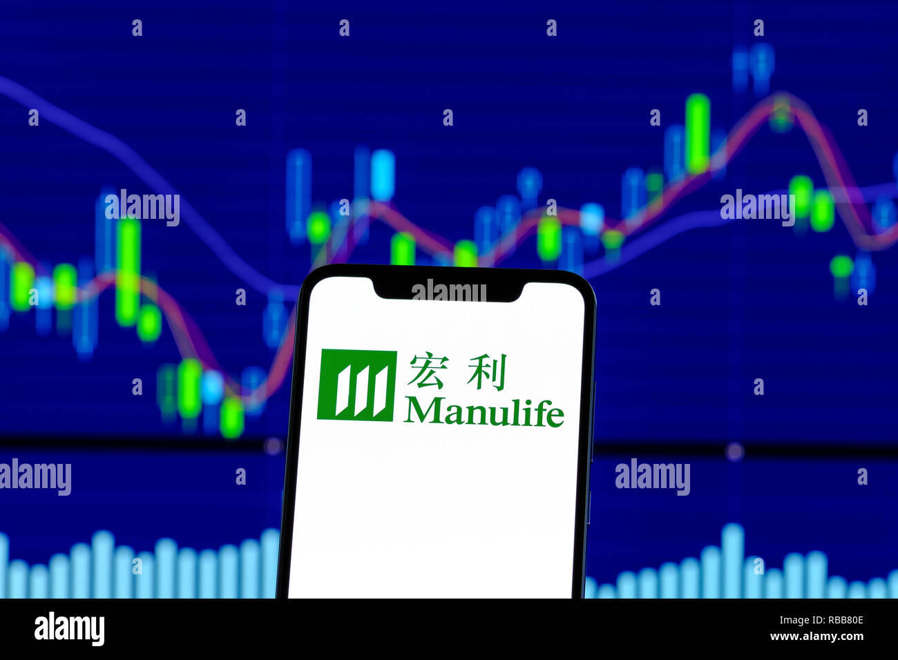 Manulife logo is seen on an smartphone over stock chart Stock Photo - Alamy