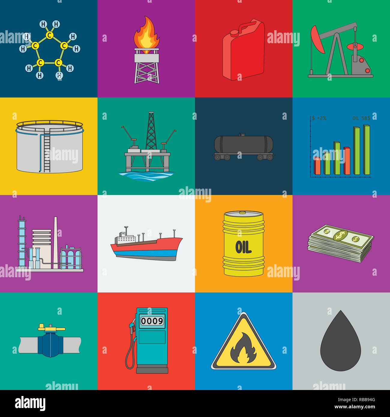 Gasoline Chemical Sign Caution And Warning Signs | EHS