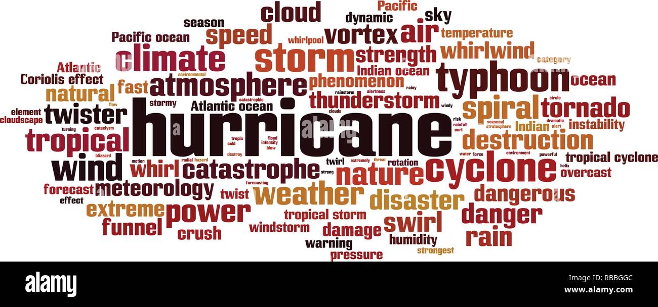 Hurricane word cloud concept. Vector illustration Stock Vector Image ...