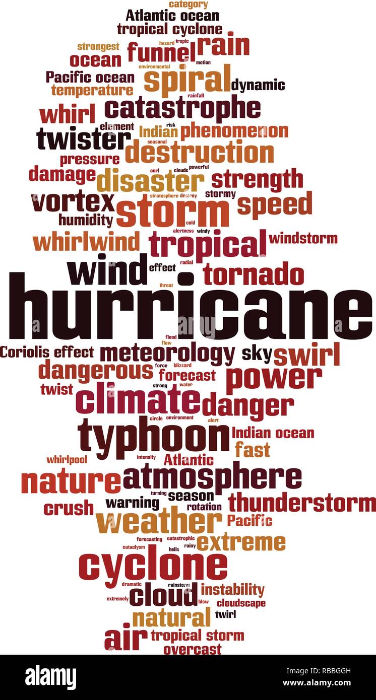 Hurricane word cloud concept. Vector illustration Stock Vector Image ...