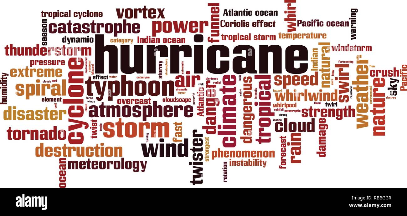 Hurricane word cloud concept. Vector illustration Stock Vector Image ...