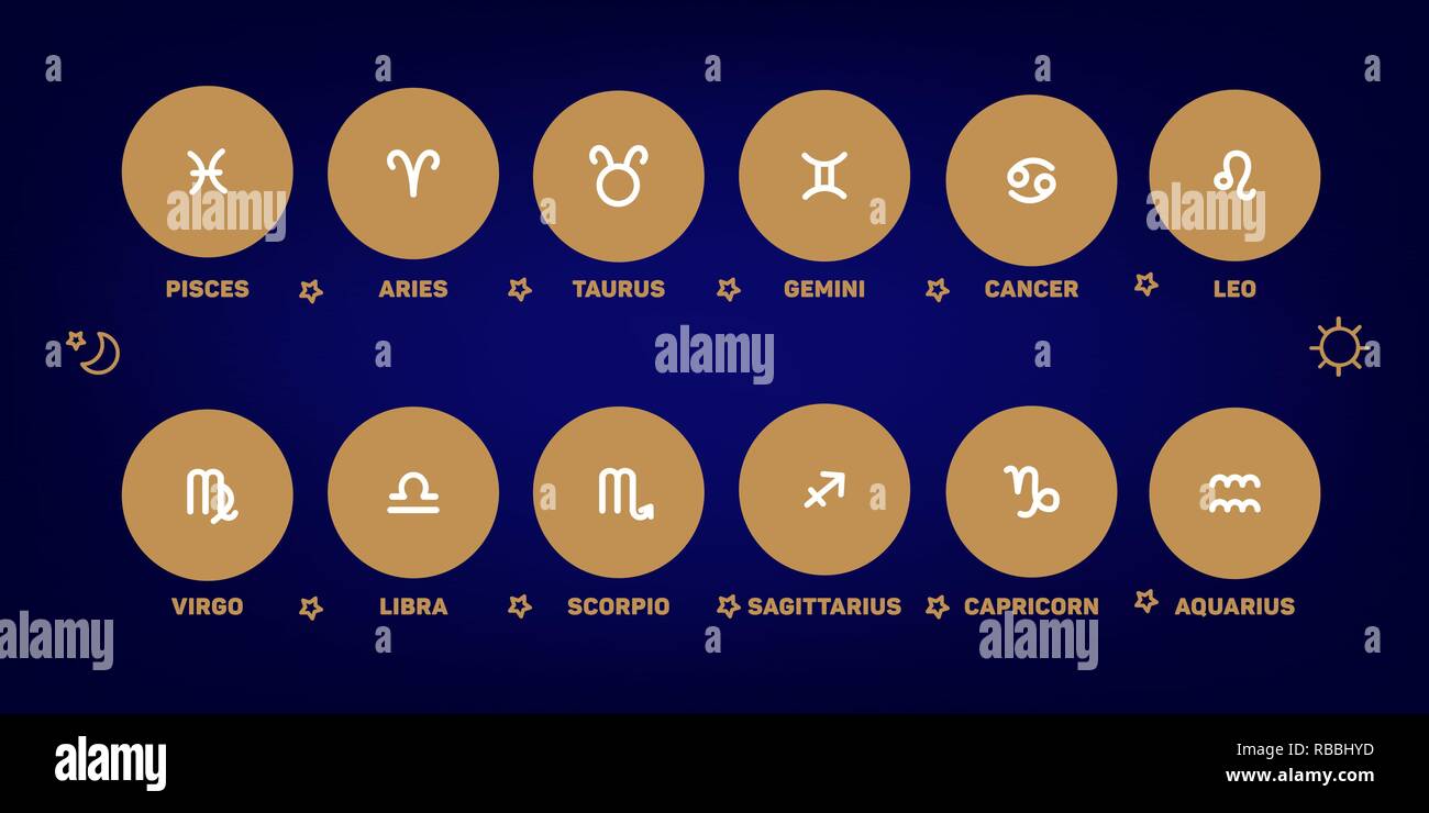 Vector signs of the zodiac in circles of golden color on a blue ...