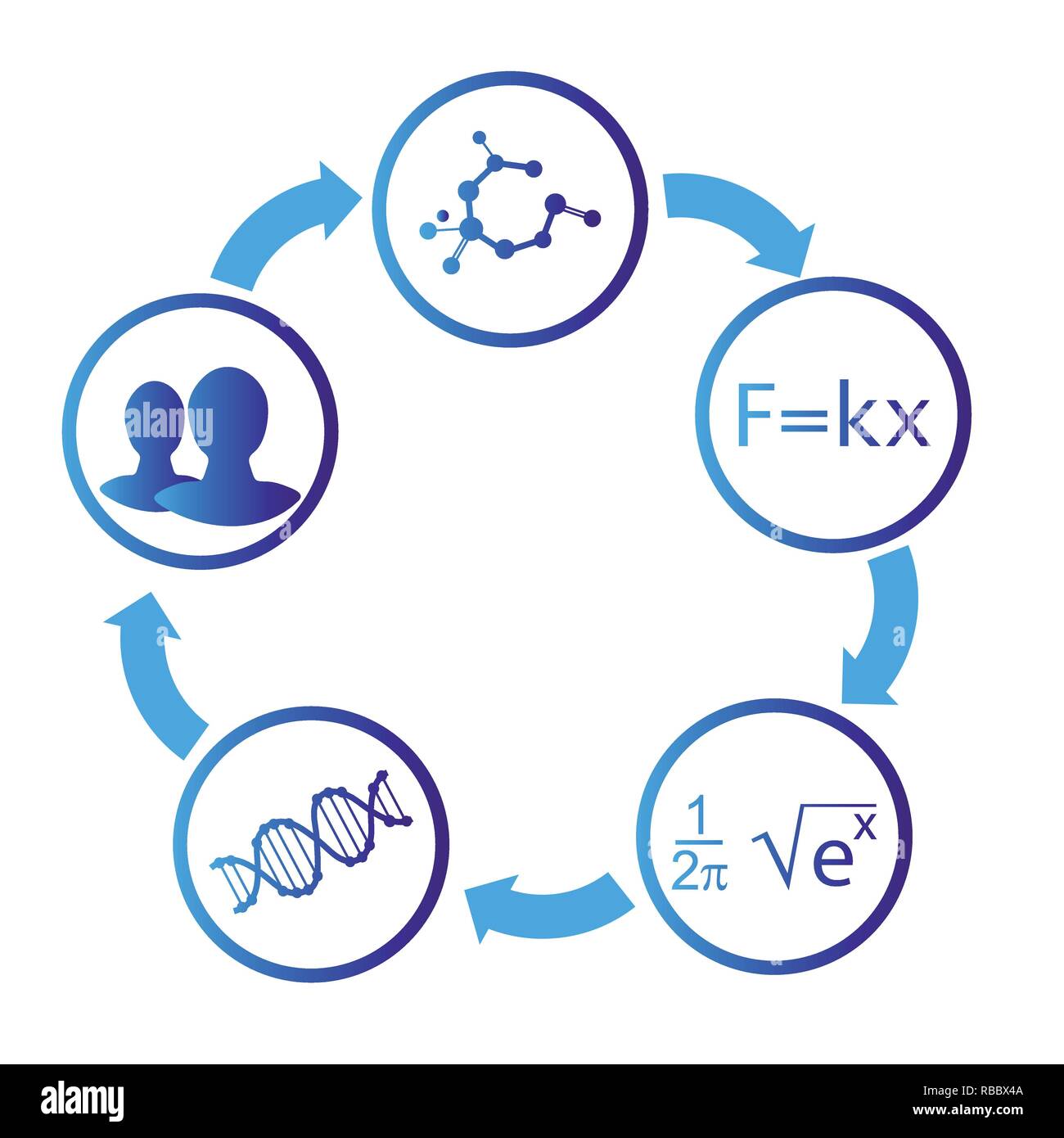 Chemical icons set Stock Vector Image & Art - Alamy